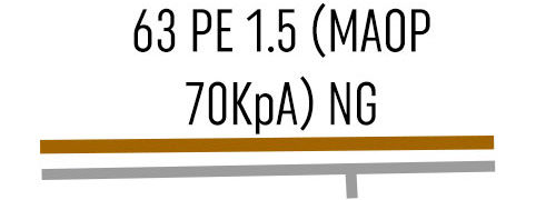 Digsmart - Working Around Gas at Home | ATCO Australia | Gas Division