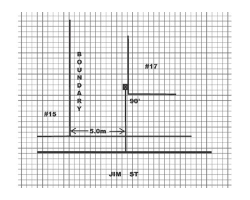 Digsmart - Working Around Gas at Home | ATCO Australia | Gas Division