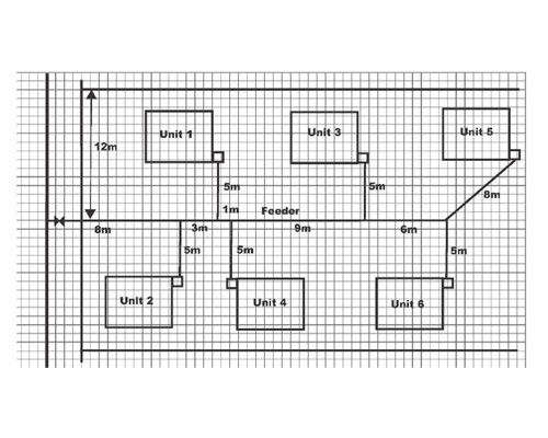 Digsmart - Working Around Gas at Home | ATCO Australia | Gas Division